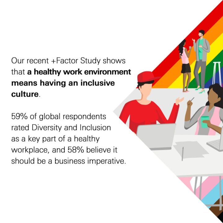 HSBC Championing Inclusion and Diversity | Diverse Workforce